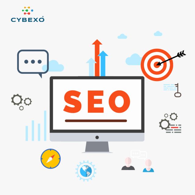 SEO Process: Step By Step Guide to Learn SEO – Cybexo Inc.