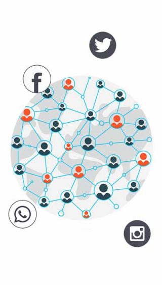 On Which Social Network Should You Share Content Most Frequently ...